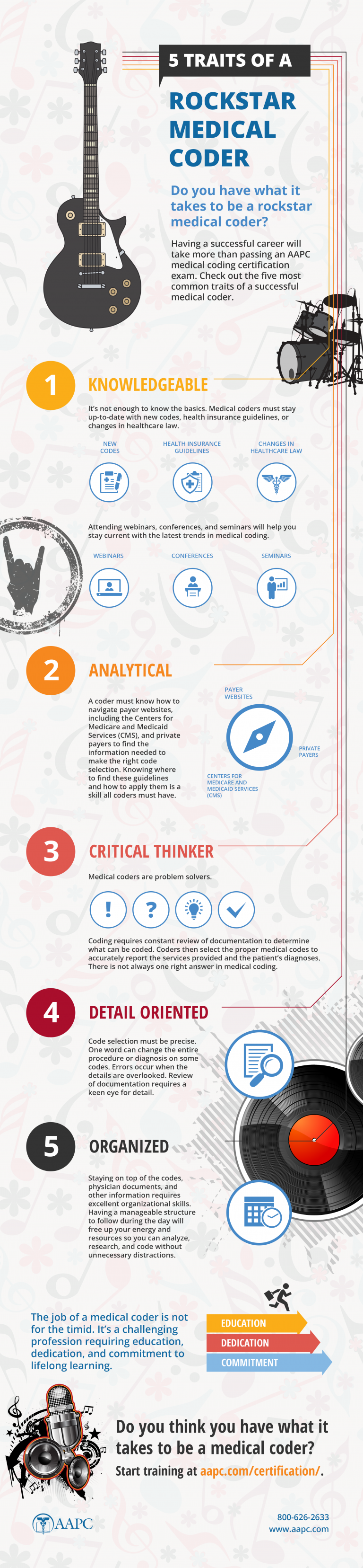 Infographic: 5 Traits of a Rockstar Medical Coder - AAPC Knowledge Center