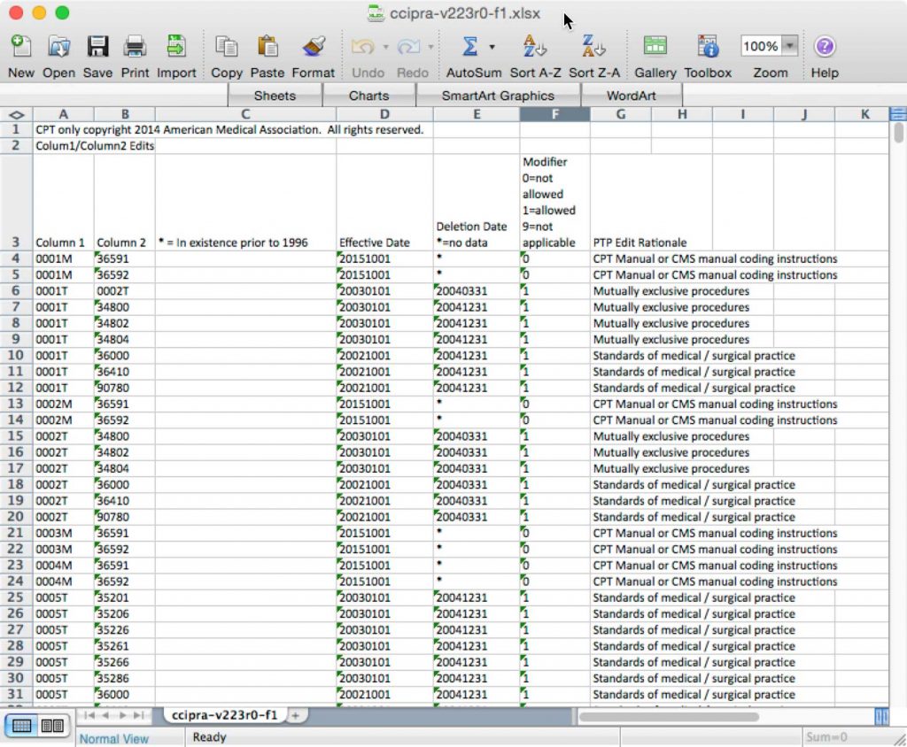 Decipher NCCI Edits - AAPC Knowledge Center