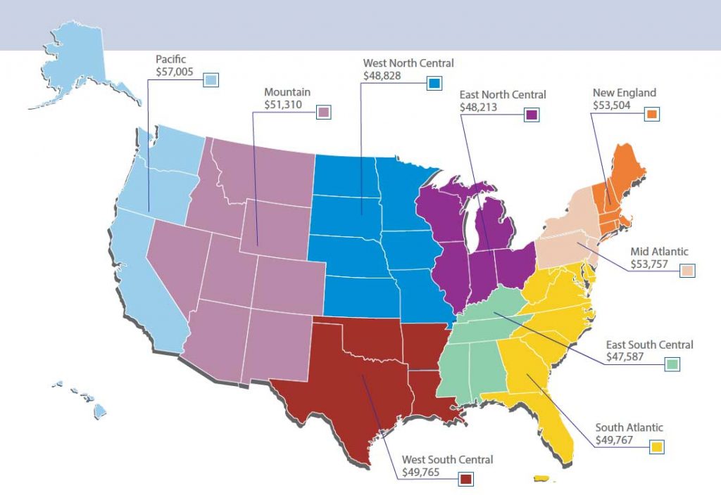2016 Salary Survey: Pay Climbs for Credentials - AAPC Knowledge Center
