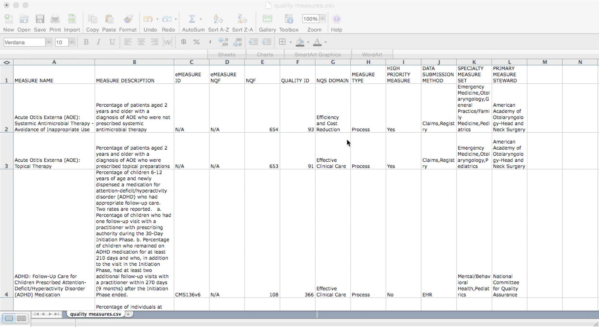 View MIPS Measures in Excel - AAPC Knowledge Center