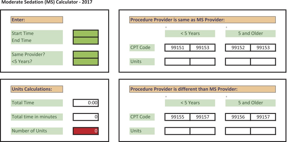 Moderate Sedation Calculator Comes to the Rescue - AAPC Knowledge Center