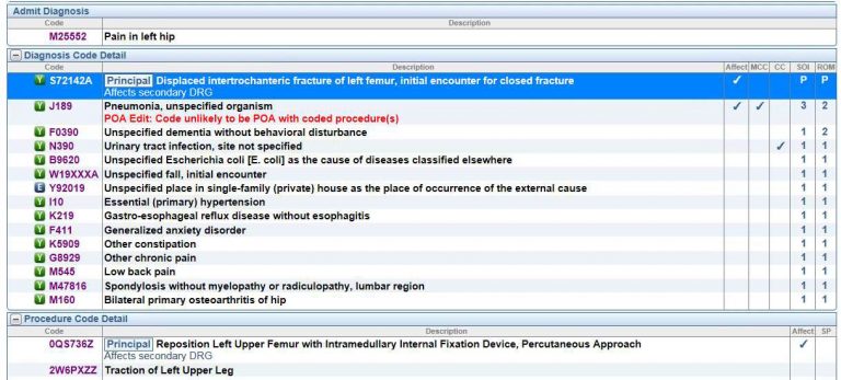 Inpatient and Outpatient Coding Call for Distinct Codes and Guidelines ...