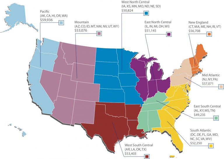 2017 Salary Survey: Right on the Money - AAPC Knowledge Center