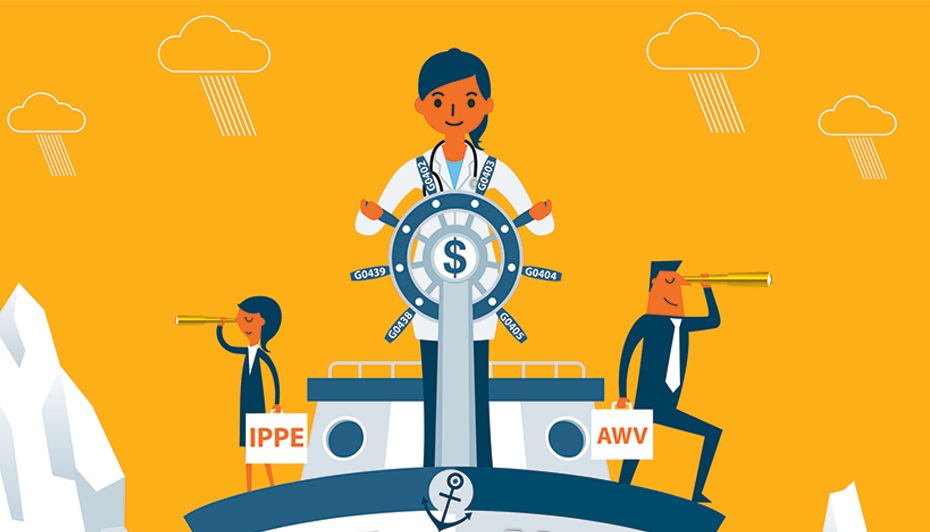 IPPE or AWE? Navigate Yearly Medicare Visits - AAPC Knowledge Center