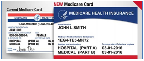 The New Medicare Card: What You Need to Know about Medicare Beneficiary ...