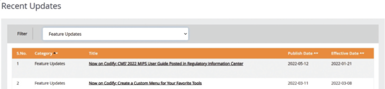 Find What’s New on Codify - AAPC Knowledge Center