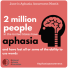 Understanding Aphasia: Causes, Symptoms, and Treatment - AAPC Knowledge ...
