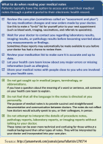 When Patients Understand Their Medical Record - AAPC Knowledge Center