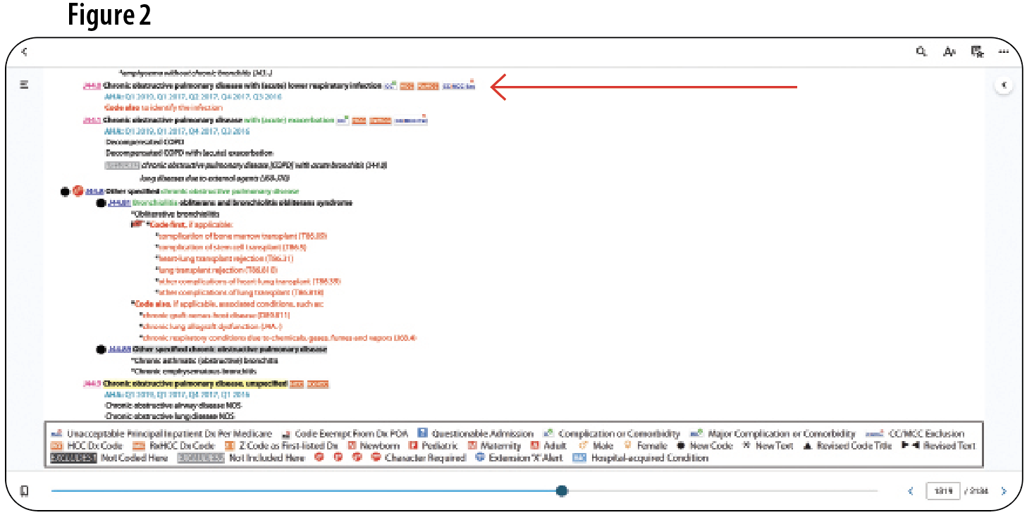Codify and eBooks Link Up - AAPC Knowledge Center