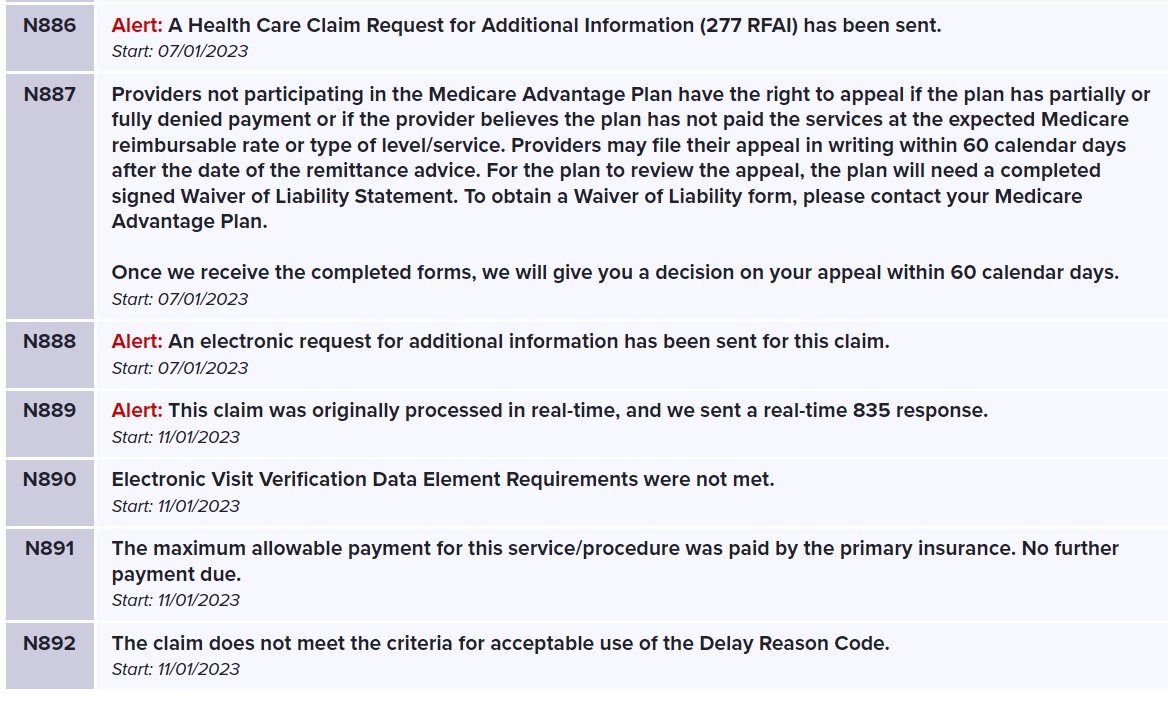 Medicare Billing Changes You May Have Missed - AAPC Knowledge Center