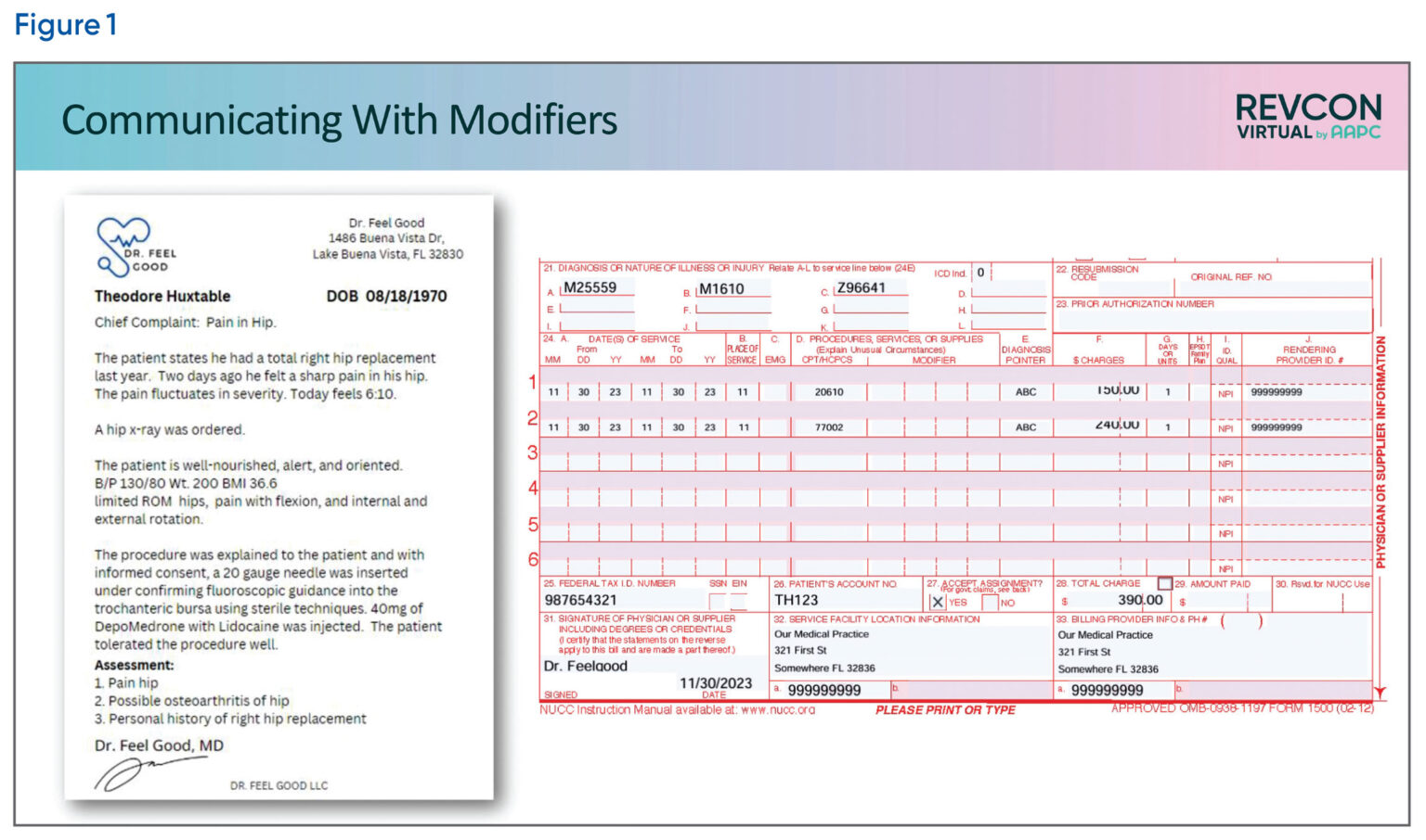 Realize the Power of the Modifier - AAPC Knowledge Center