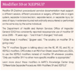 Realize the Power of the Modifier - AAPC Knowledge Center