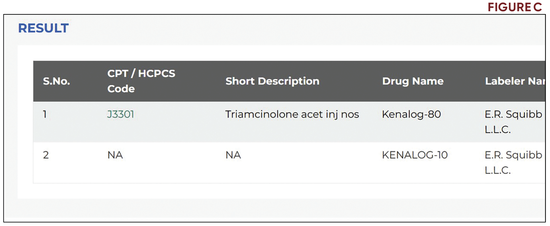 Match NDCs to HCPCS in a Snap - AAPC Knowledge Center